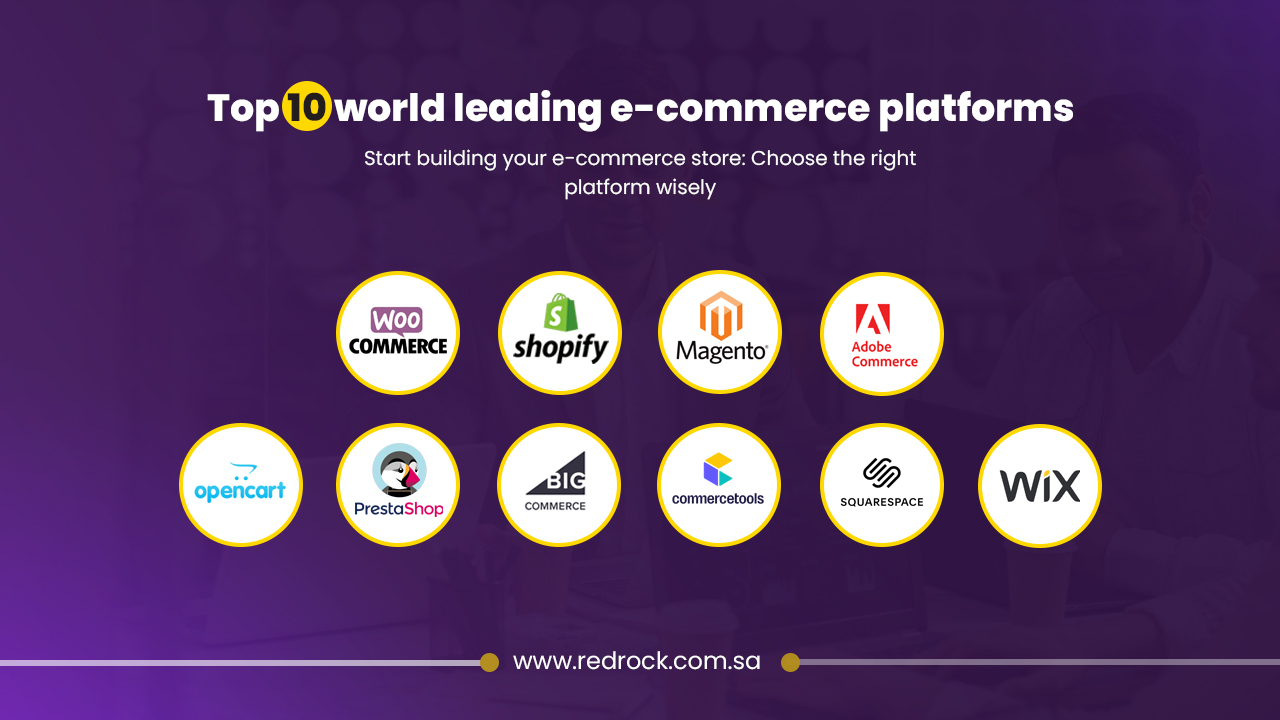 The complete guide to starting an e-commerce store in Saudi Arabia ...